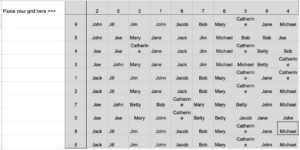 Super Bowl Squares – Your custom win probability chart – | CONFIDENCE ...